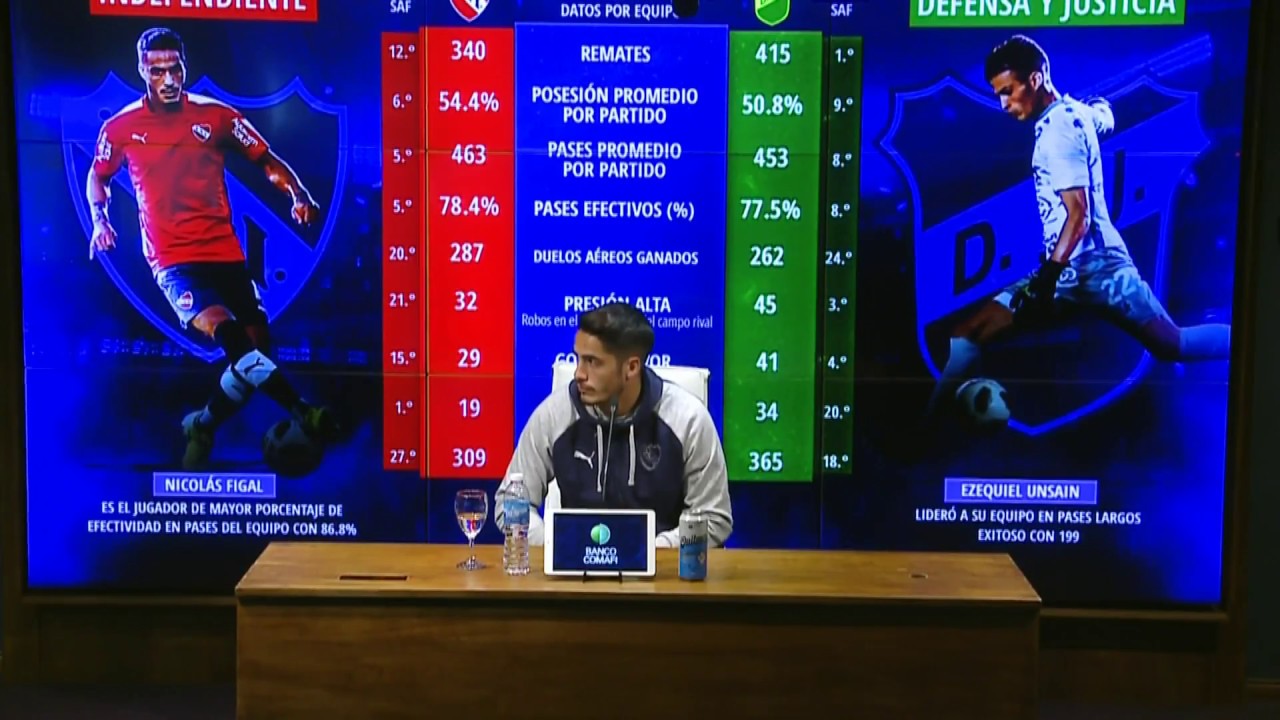 #ConferenciaSAF: Nicolás Figal, jugador de Independiente - YouTube