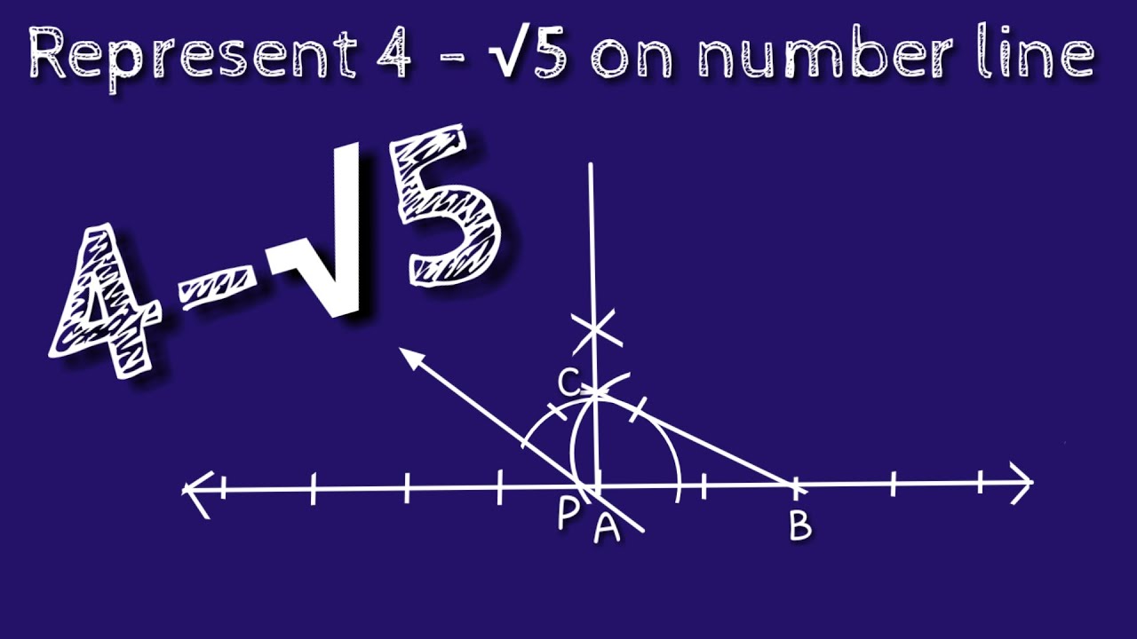 How To Represent 4 Root 5 On Number Line locate 4 Root 5 On Number how-to-represent-4-root-5-on-number-line-locate-4-root-5-on-number