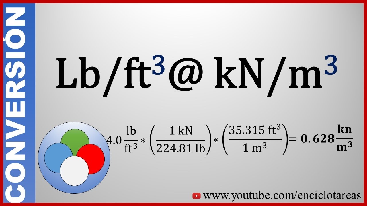 Kn M3 A Ton M3 Estudiar