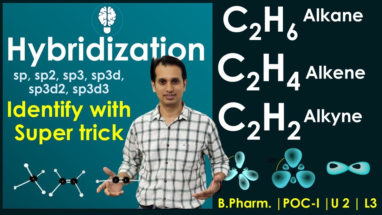 Hybridization Chemistry | How to Find Hybridization | Alkane, Alkene ...