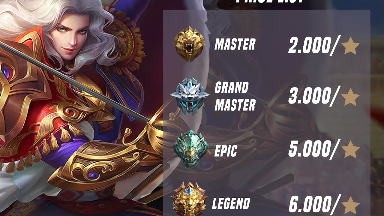 Lancelot pake build onic kairi| perfect game! - YouTube