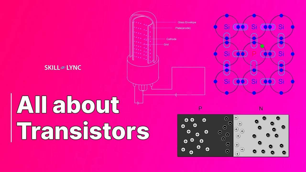 Introduction to Transistors | Skill-Lync - YouTube