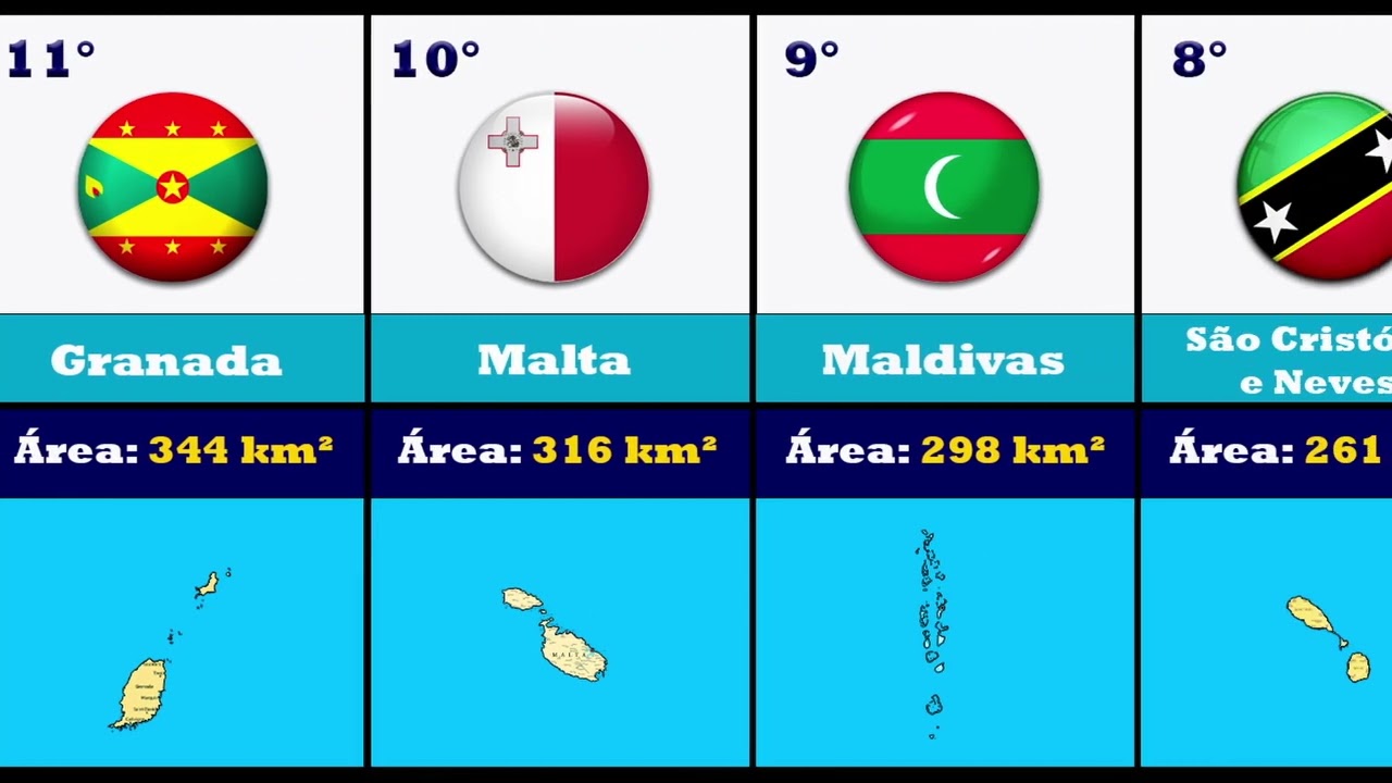 Os menores países do mundo! - YouTube