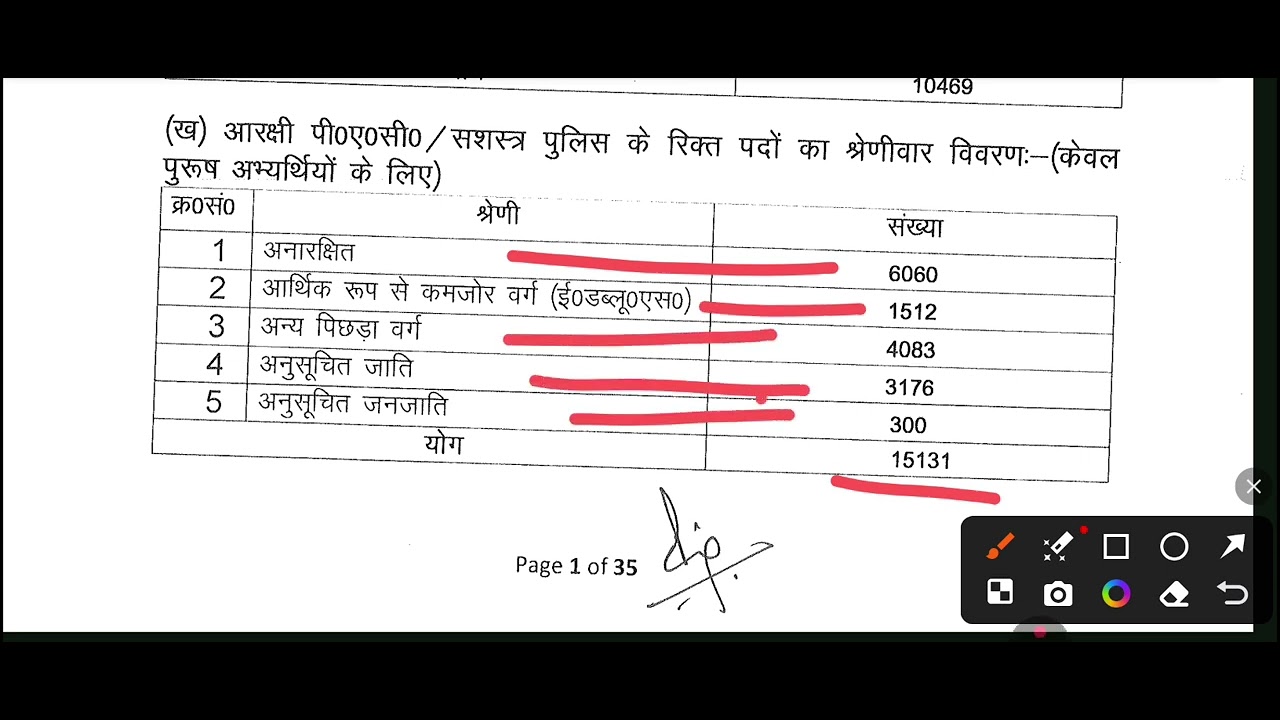 Up Police Constable New Vacancy | Up Police Constable Notification 2026 ...