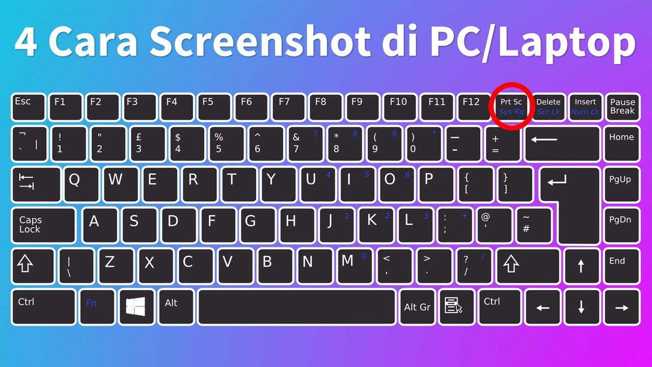 4 Cara Screenshot di PC atau Laptop Mudah dengan Penjelasan - YouTube