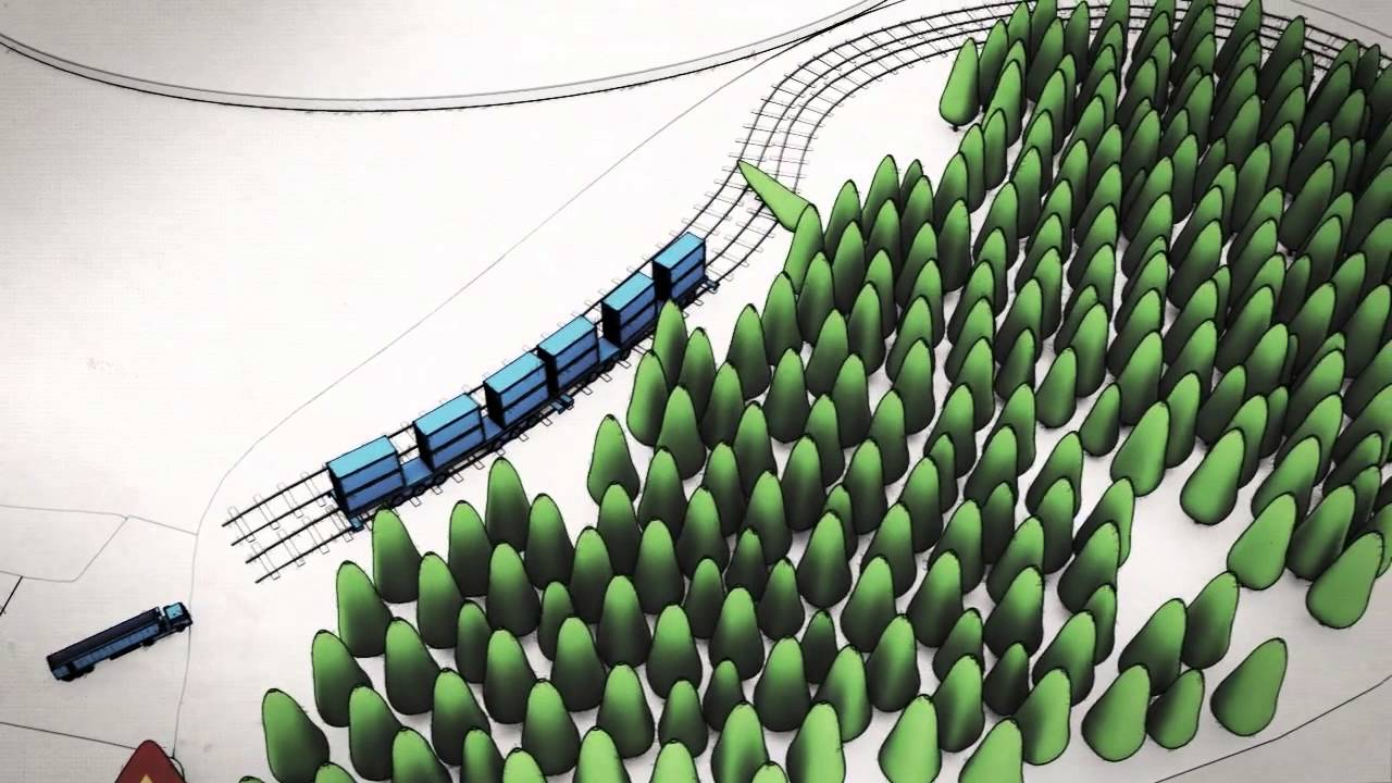 Information Broker system Animation - YouTube