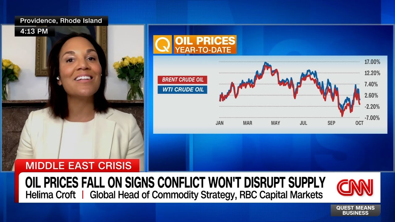 Helima Croft on the Concerns in Washington Over an Oil Price Shock - YouTube