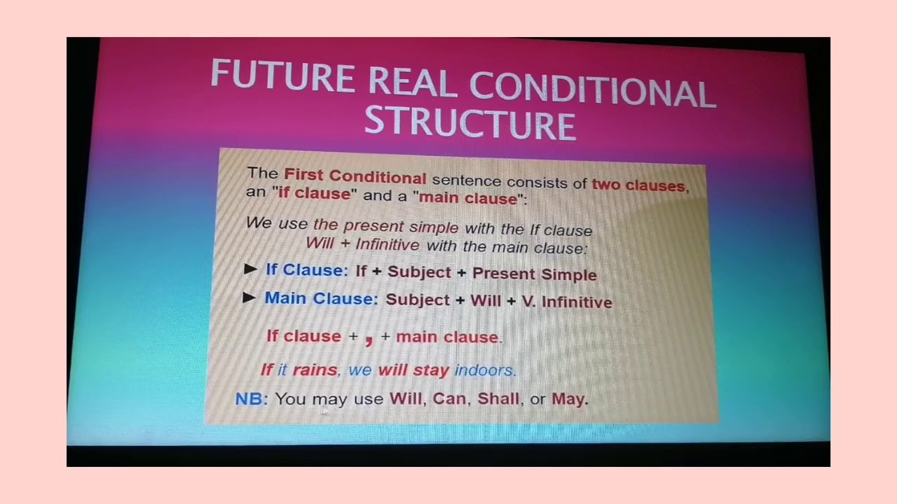 Future Real Conditional or First Conditional - YouTube