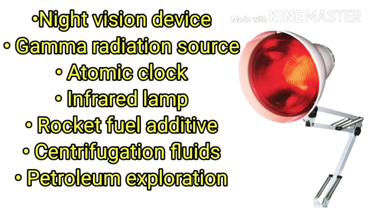 Major uses of Ceasium! - YouTube