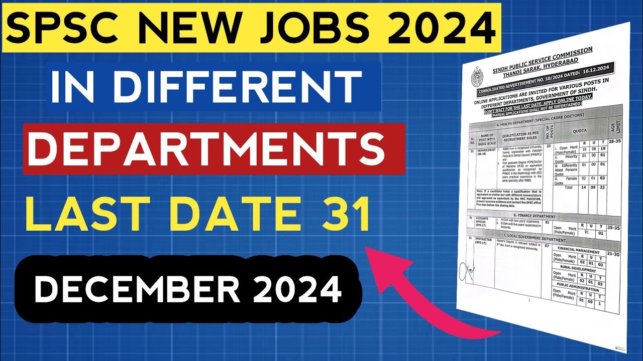 SPSC NEW JOBS and Description | Apply Before 31 December 2024 - YouTube