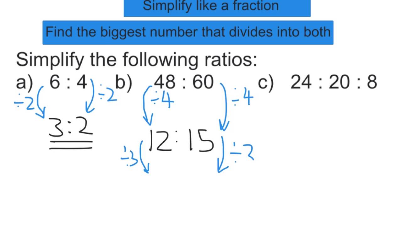 Ratio: simplifying ratios - YouTube