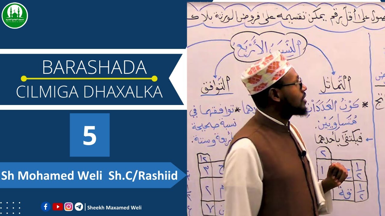 05 | CILMIGA DHAXALKA | Sh Maxamed Wali Sh C/Rashiid . - YouTube