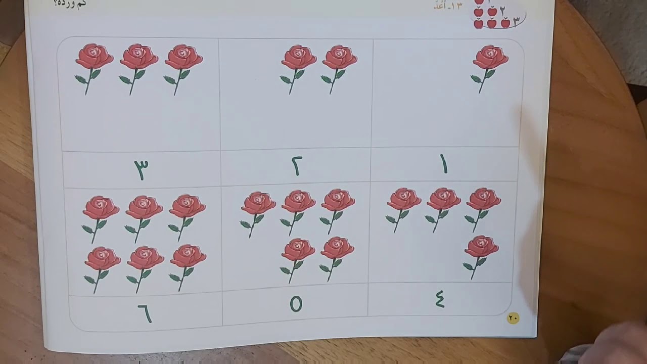Mrs. Rita Saab, Arabic chapter 5, KG2 - YouTube