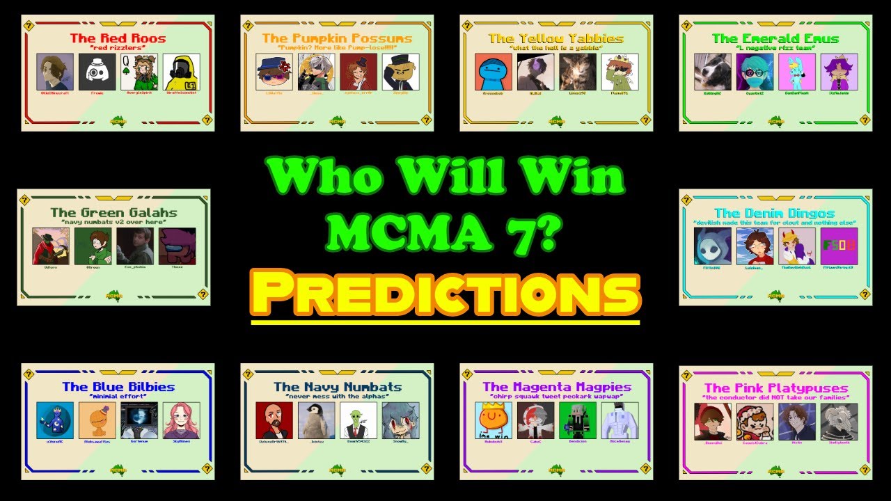 My MCMA 7 Team Predictions! - YouTube