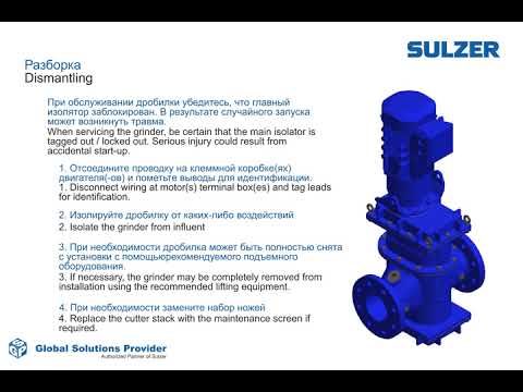 Dismantling and assembly of the Muffin Monster grinders - YouTube