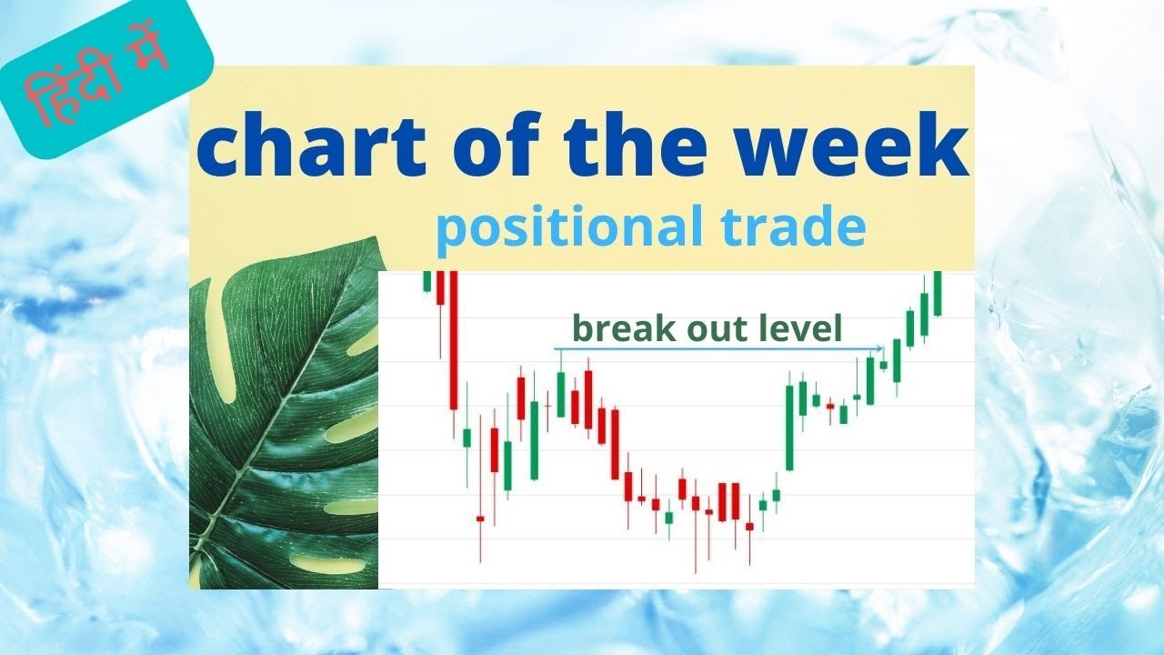 जानिए हिंदी में |Chart of the week stock (Positional Trade)-04 ...