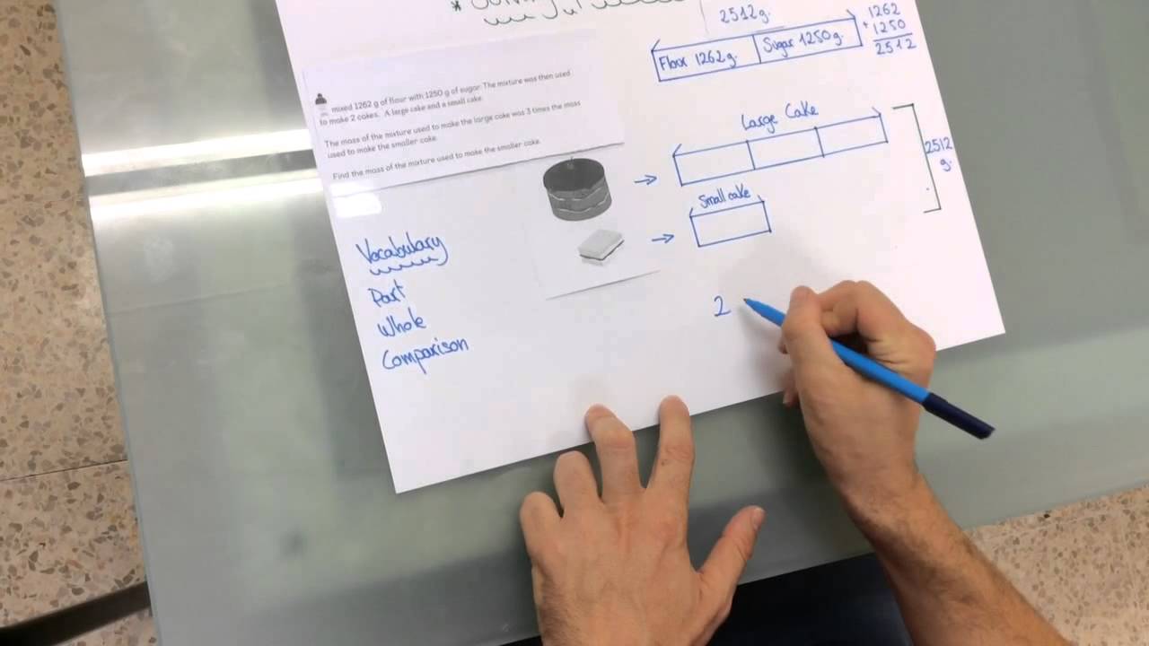 Using the Bar Method to Solve Calculation Problems - YouTube