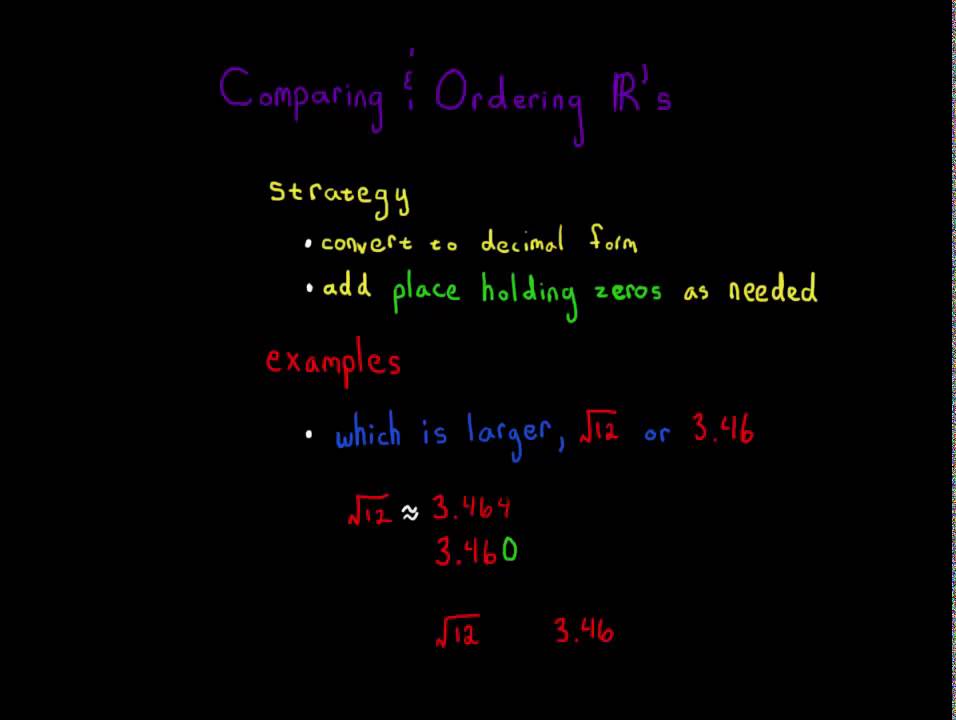 Comparing and Ordering Real Numbers - YouTube