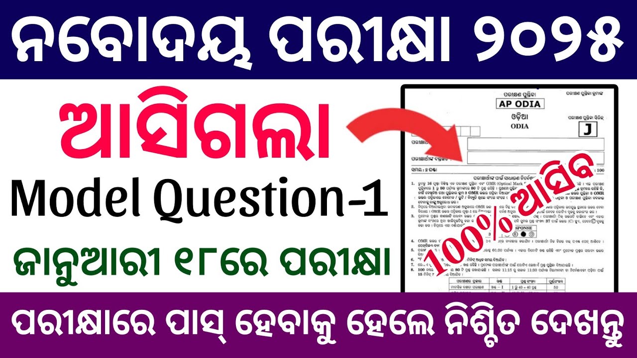 Navodaya Entrance Exam 2025 | Navodaya Entrance Exam Real Question ...