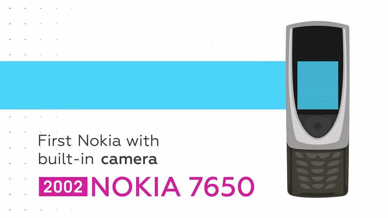 Nokia Revolution from 1992 - 2017 - YouTube