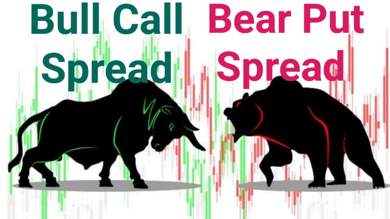 Option Spread Strategies I Bull Call Spread I Bear Put Spread - YouTube