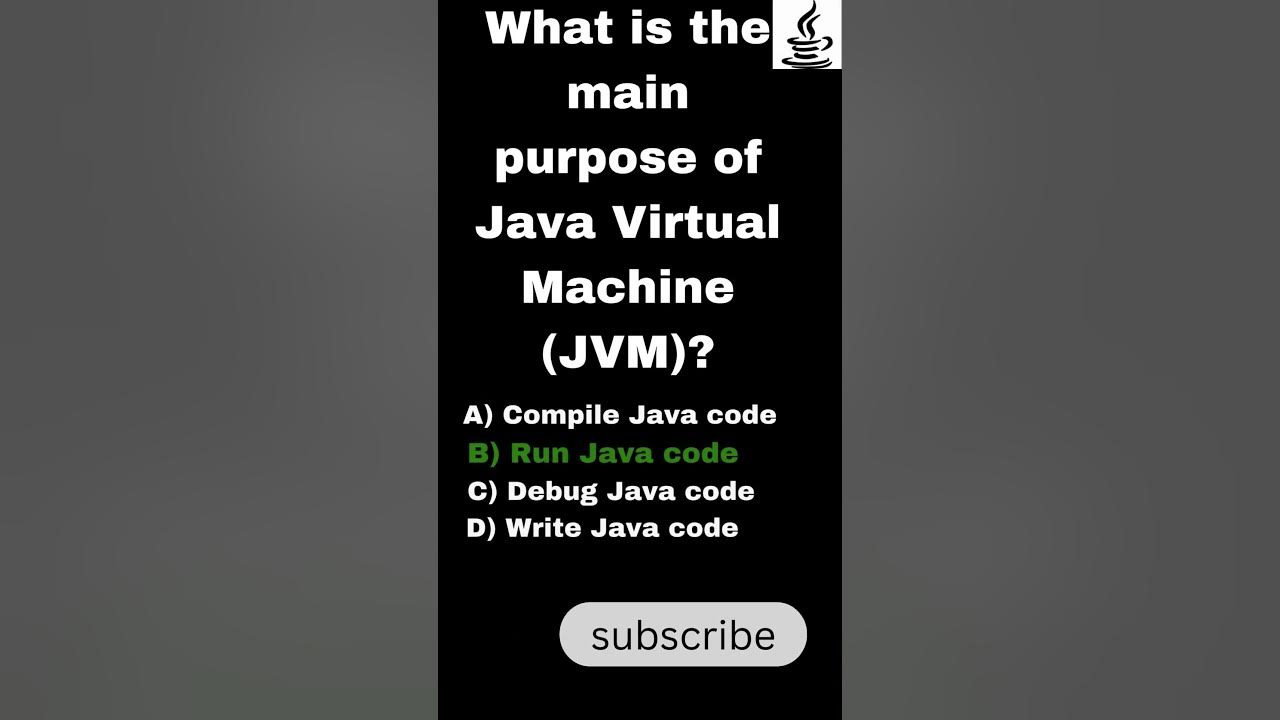 Java Fundamentals Javaprogramming Javadevelopment Javacoding Youtube