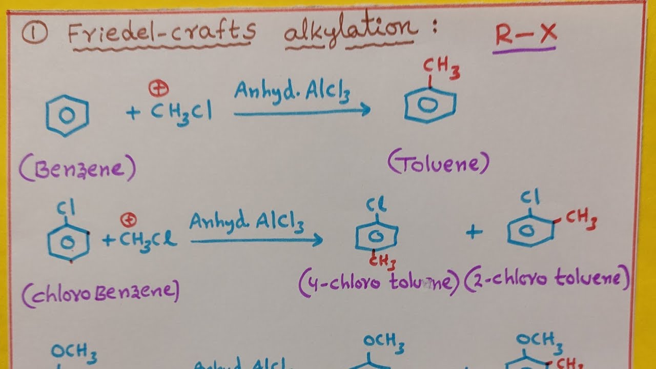 Trick to remember Friedel-crafts Reactions of Chlorobenzene, Anisole ...
