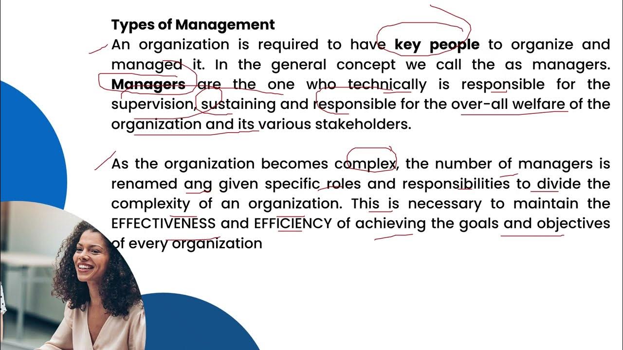 Introduction to Organization and Management - YouTube