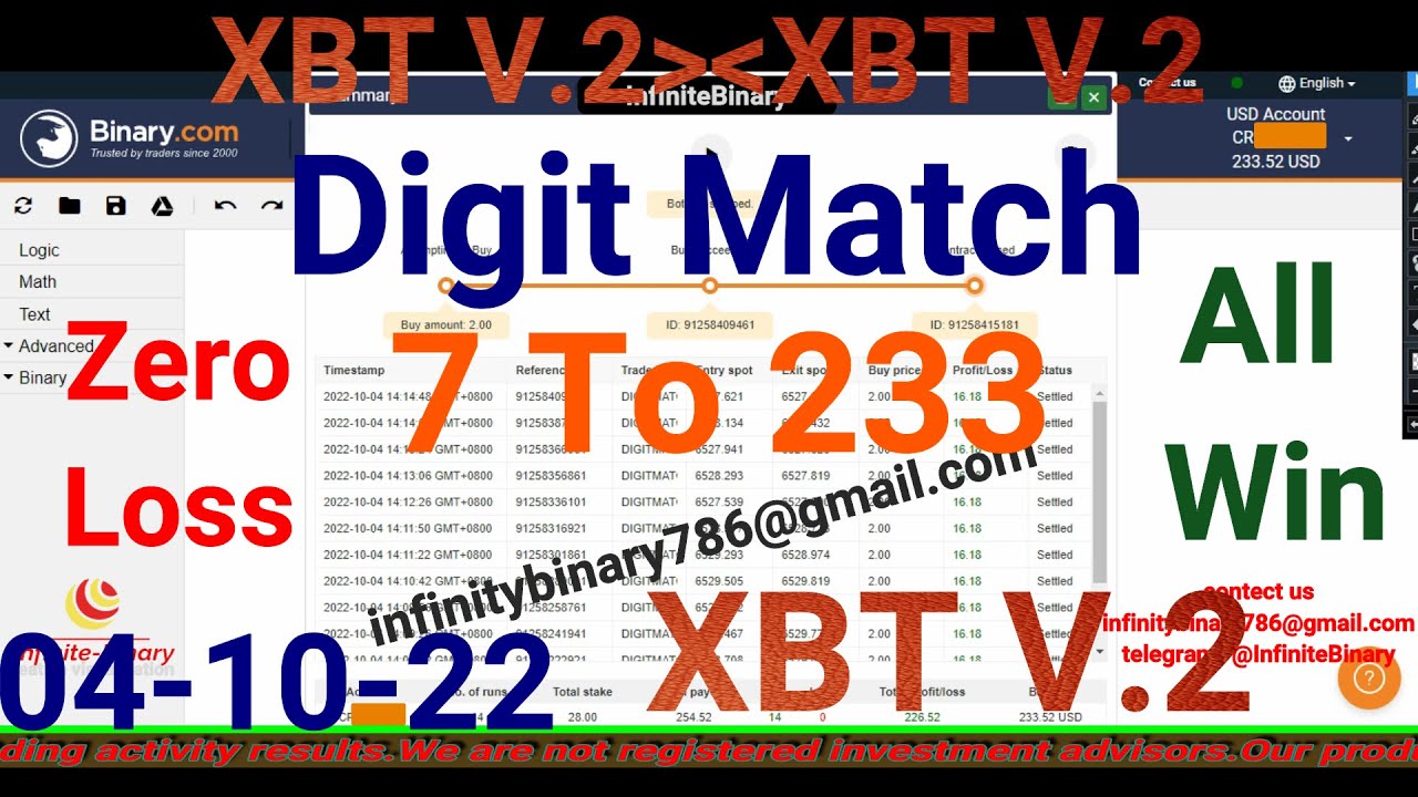 Digit Match Binary Bot 04 10 22 Youtube