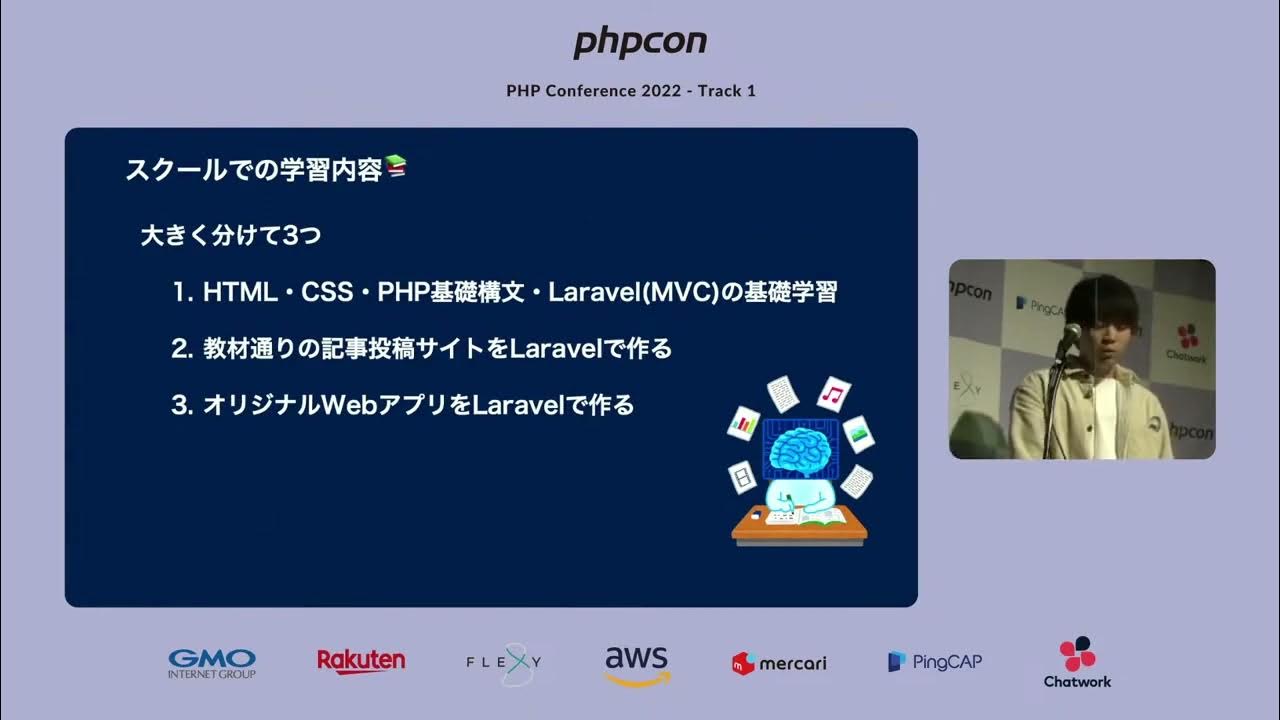 Php Conference Japan 2022 スクールでphpとlaravelを学んでsymfonyの会社に就職してみた 北村 邦彦 株式会社カルテットコミュニケーションズ
