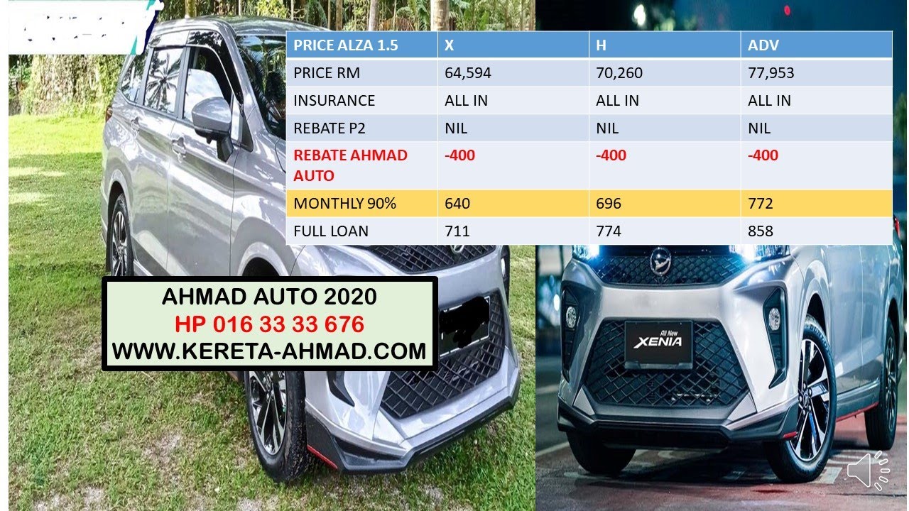 PERODUA REBATE TGI MAY 2023 ALZA AXIA MYVI BEZZA ARUZ ATIVA AHMAD AUTO ...