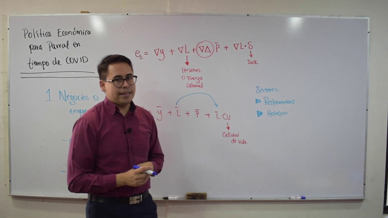 Política Económica para Parral en tiempo de COViD | ILAP en casa - YouTube