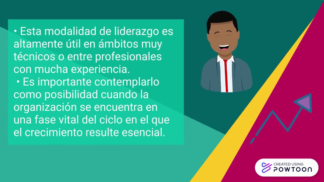 Liderazgo Timonel - YouTube