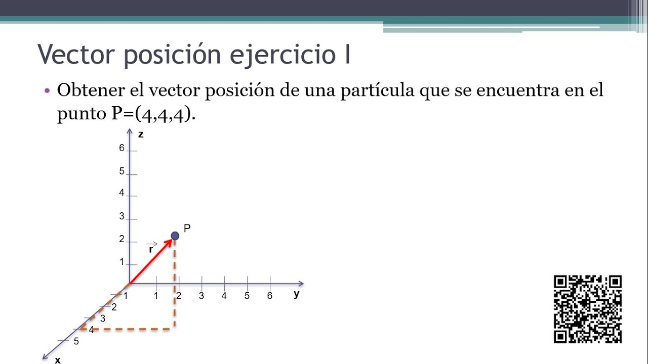 Obtener el vector posición de una partícula en tres dimensiones ...
