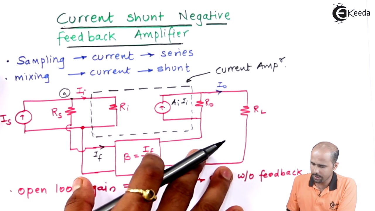 Analysis of Current Shunt Negative Feedback | Electronic Devices and ...