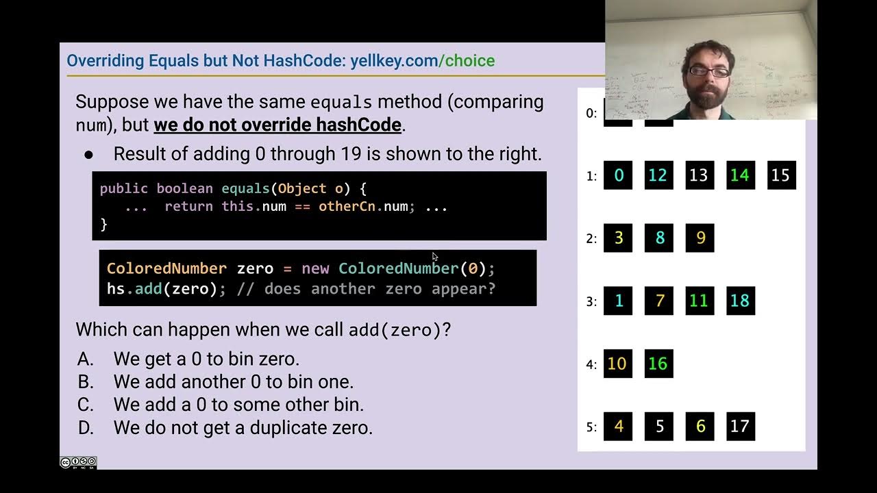 CS61B - Hashing 2 - Video 5 - Duplicate Items (equals and hashcode ...