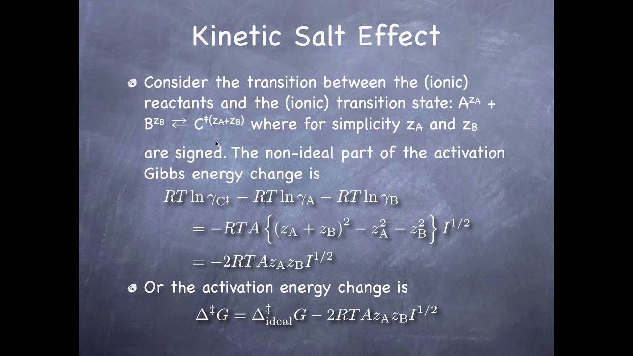 Kinetic salt effect - YouTube