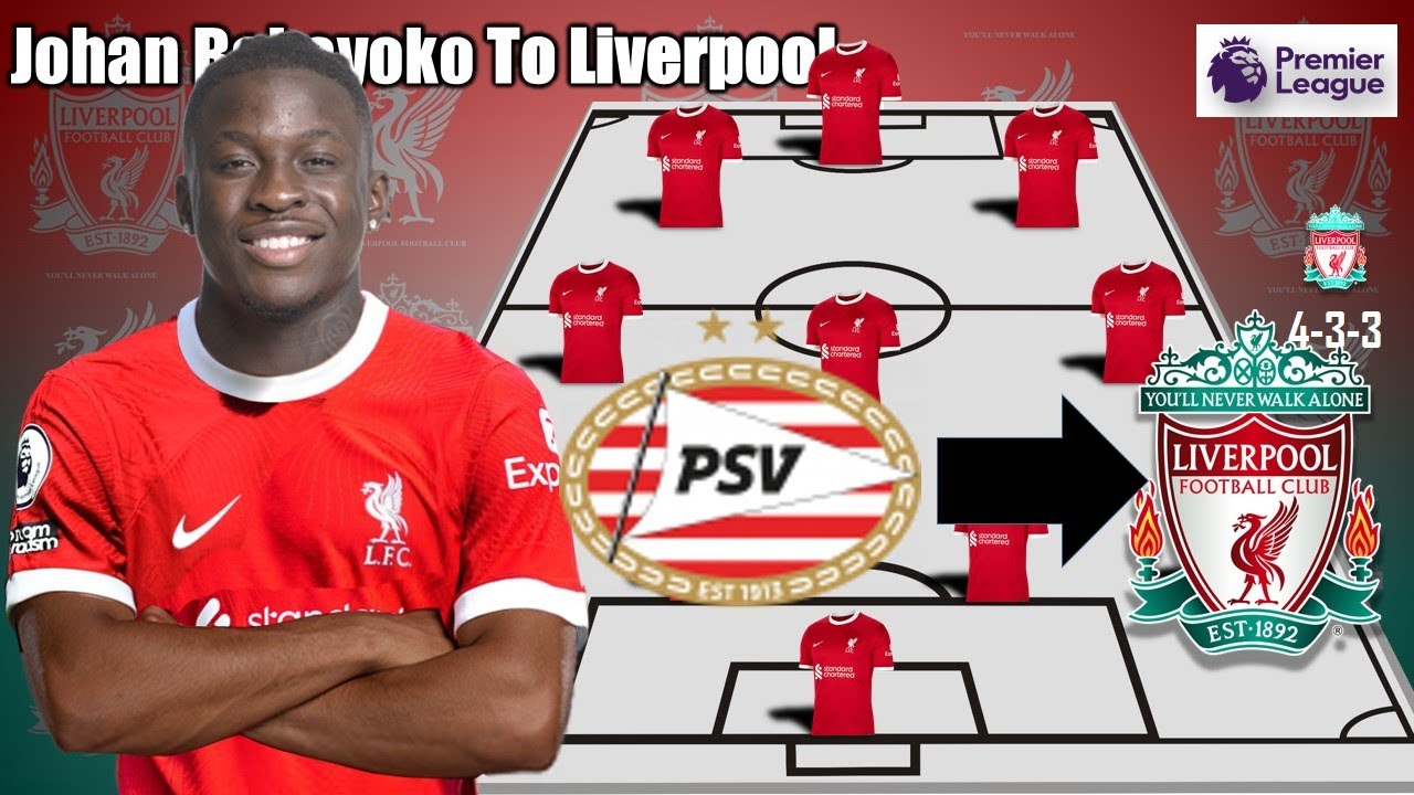 LIVERPOOL FC | LIVERPOOL PREDICTION LINE UP WITH TRANSFER JOHAN ...
