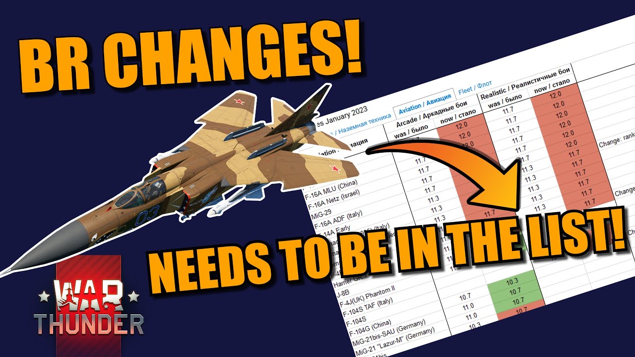 War Thunder BR CHANGES that NEED to be added together with the list released! - YouTube
