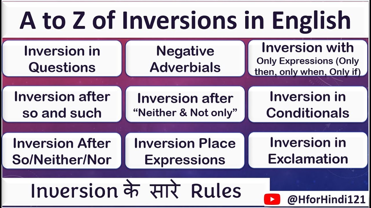 All Inversion Rules in English | All 9 Rules Explained in Hindi ...