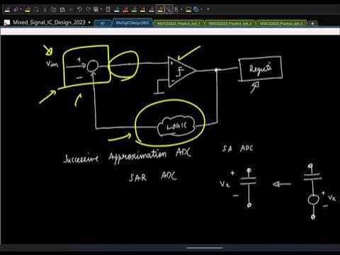 Lecture 14: SAR ADC; Capacitive DAC switching schemes; Monotonic switching; Energy efficiency ...