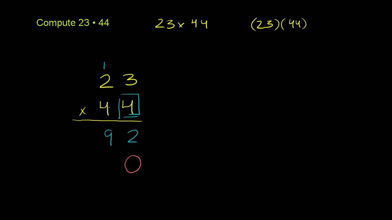 Dev Math 21 Multiplying Whole Numbers And Applications 2 Dev Math 21 Multiplying Whole Numbers And Applications 2