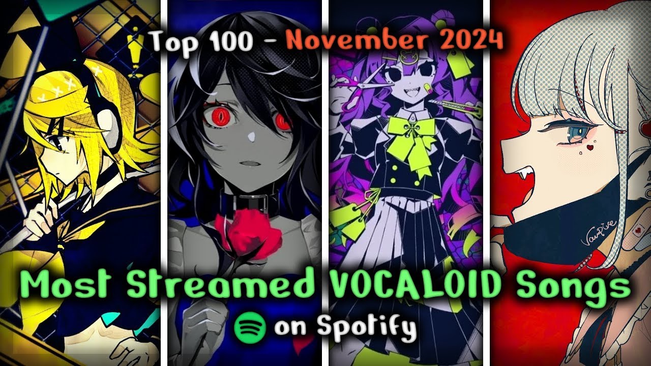 [TOP 100] Most Streamed VOCALOID Songs on Spotify (November 2024) - YouTube