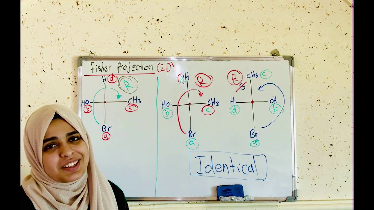Org. , chapter 5 , video 6 , fisher projection - YouTube