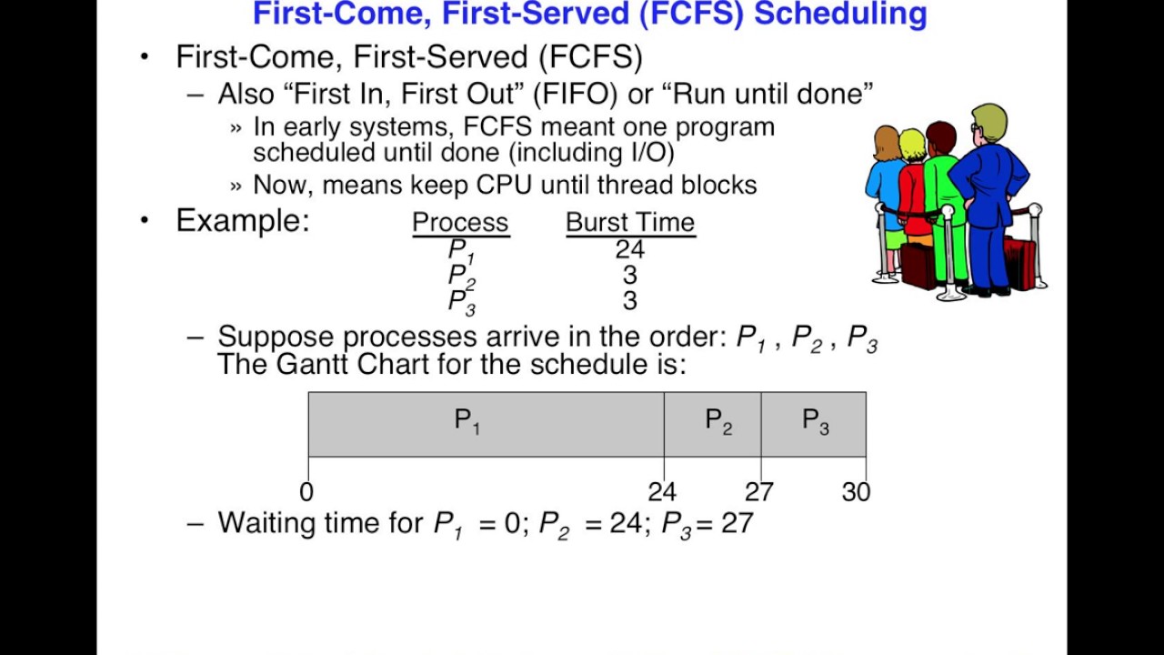Lecture 08 Thread Scheduling Cs 162 Fall 2013 Uc Berkeley Youtube