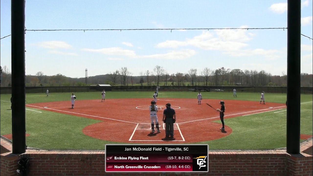 North Greenville vs. Erskine (Game 2) - NGU Softball 2021 - YouTube