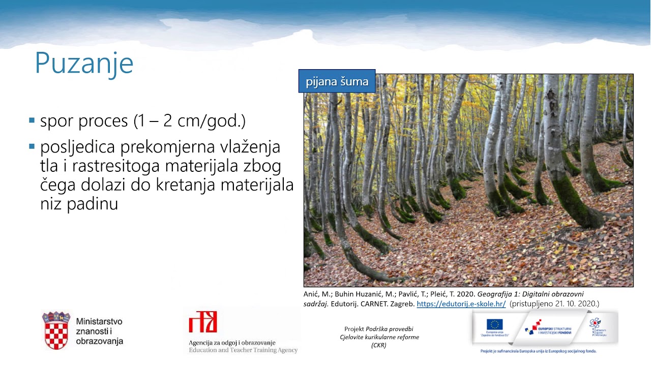 Geografija, 1. r. SŠ - Padinski procesi - YouTube