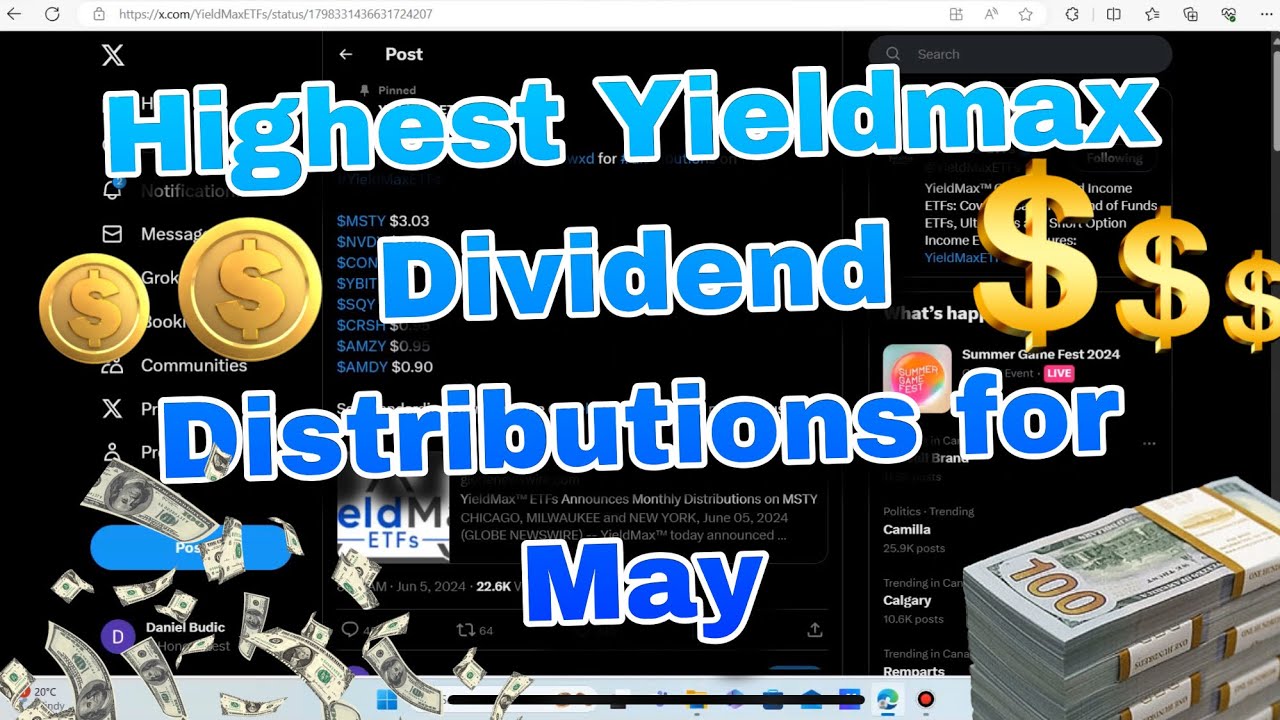 Unlocking Wealth: The Top YieldMax ETFs for Maximum Monthly Dividends ...
