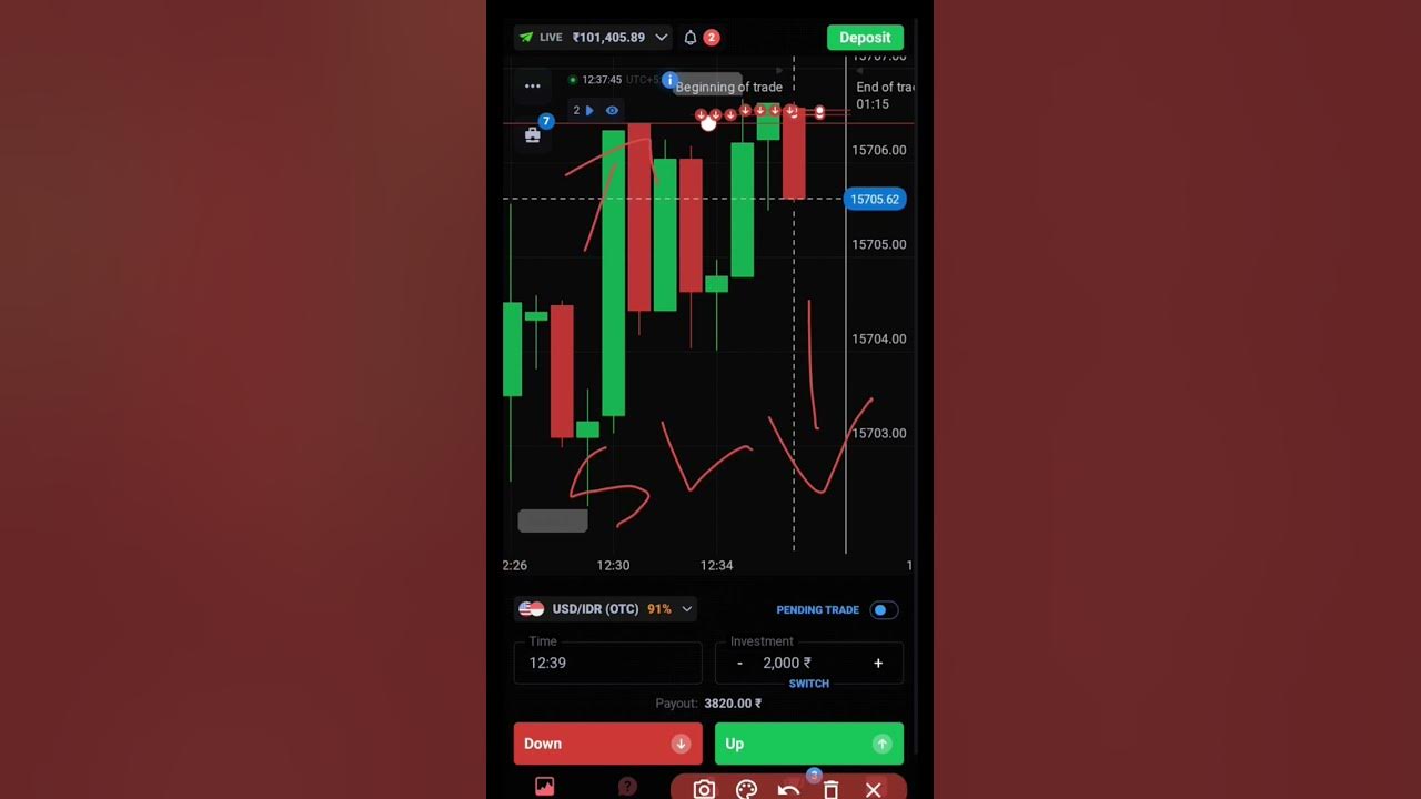 Trap Trading In Quotex 🤑📊 Quotex Trading Binarytrader Binary Youtube