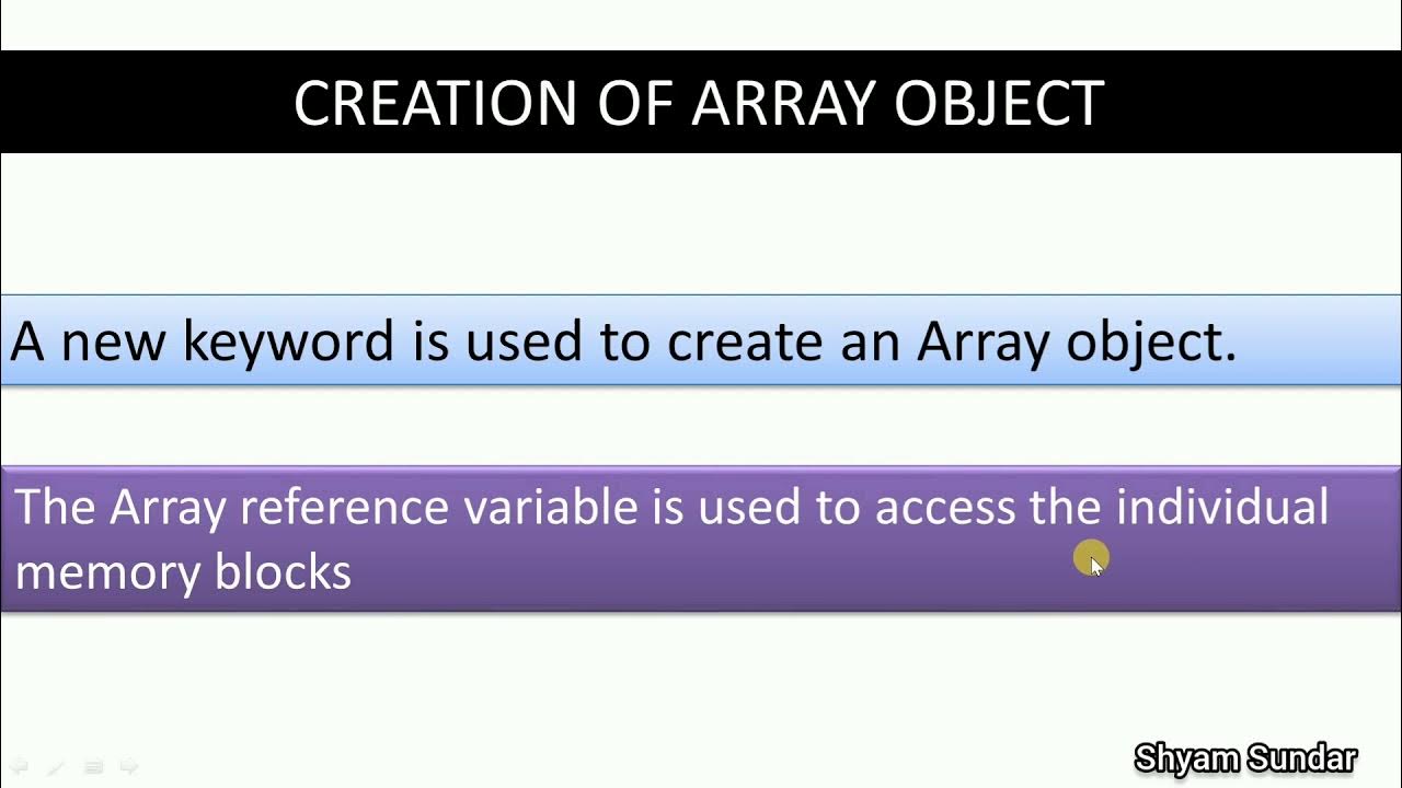 Array Introduction Part 1 Shyam Sundar Youtube